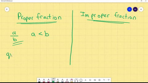SOLVED:Identify the numerator and denominator of each fraction. Then ...