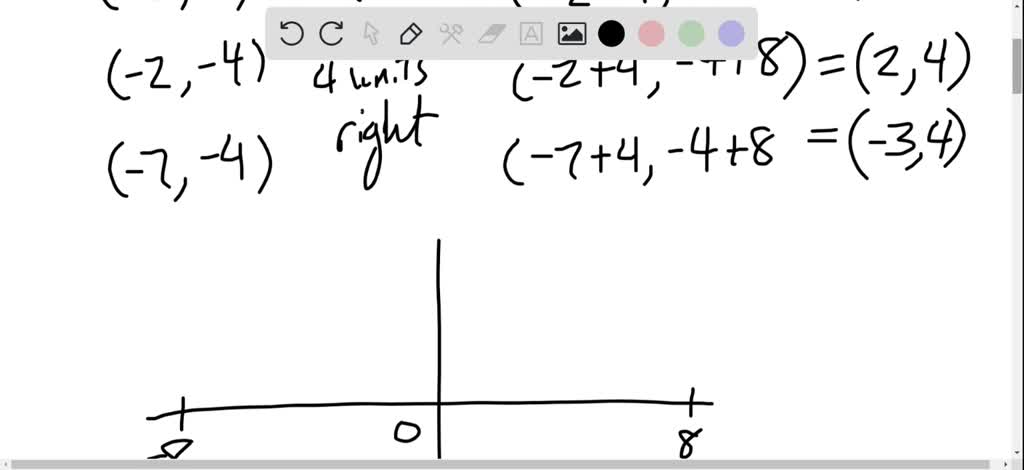 SOLVED:Translating Points in the Plane, find the coordinates of the ...