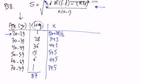 SOLVED:Refer to the frequency distribution in the given exercise and find the standard deviation ...