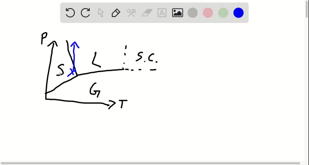 SOLVED:In the experiment for the regelation of ice, a smalldiameter ...
