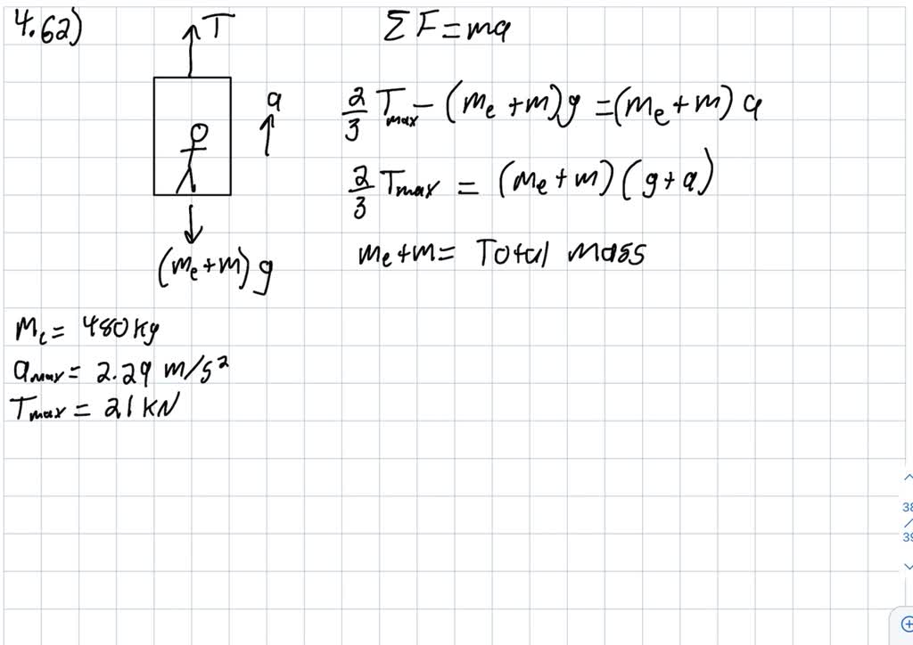 SOLVED:Your engineering firm is asked to specify the maximum load for ...
