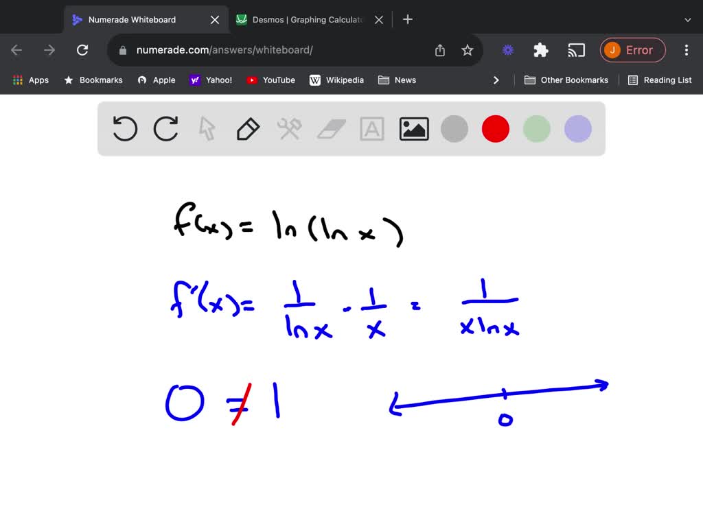 SOLVED:Use a sign chart for f^' to determine the intervals on which ...