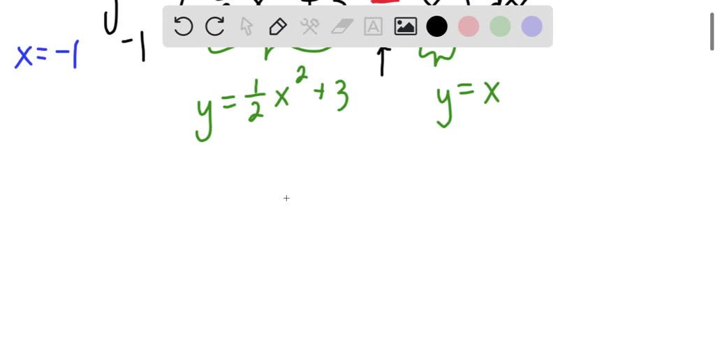 SOLVED:Interpret the given definite integral as the area of a region ...