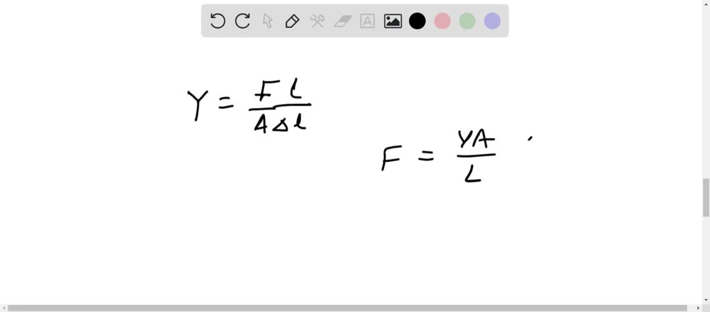 SOLVED:Which of following graphs satisfies the Hooke's law under ...