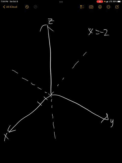 SOLVED:Sketch a graph in x y z -space and identify the plane as ...