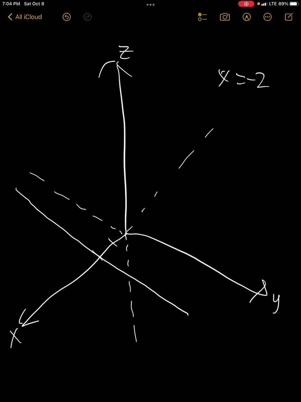 SOLVED:Sketch a graph in x y z -space and identify the plane as ...