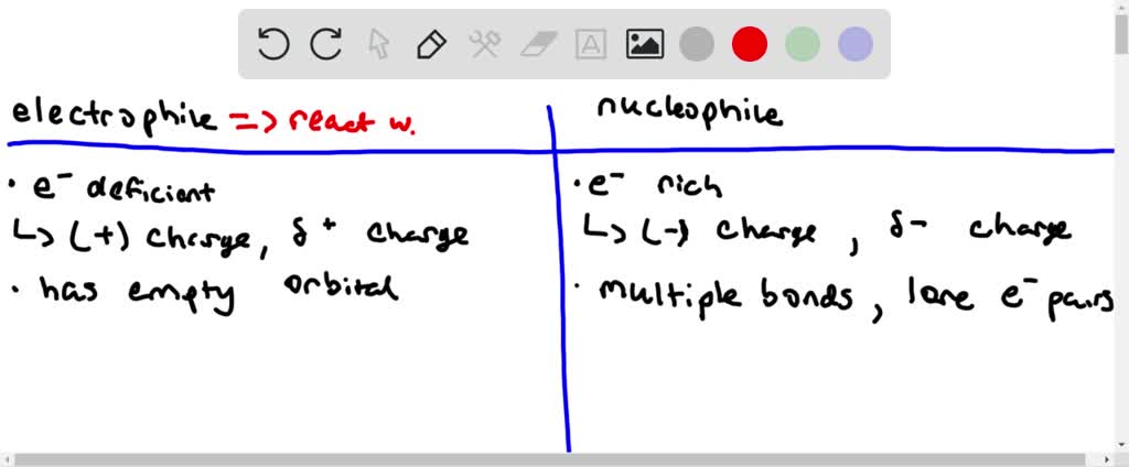 SOLVED:What property distinguishes an electrophile from a nucleophile ...