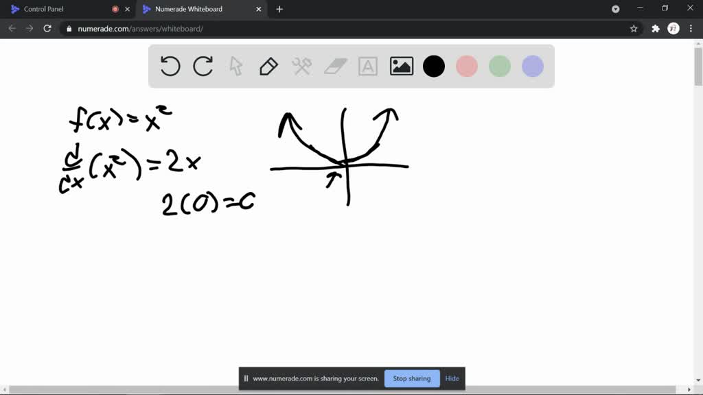 SOLVED Explain The Following Differentiation Rules For Linear Functions