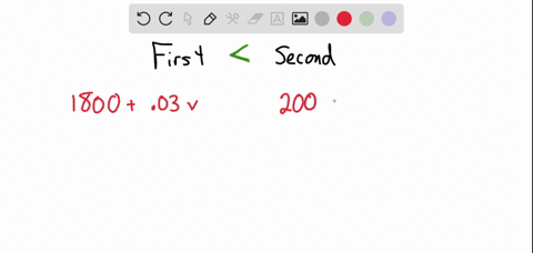 ⏩SOLVED:Use the strategy for solving word problems, modeling the… | Numerade