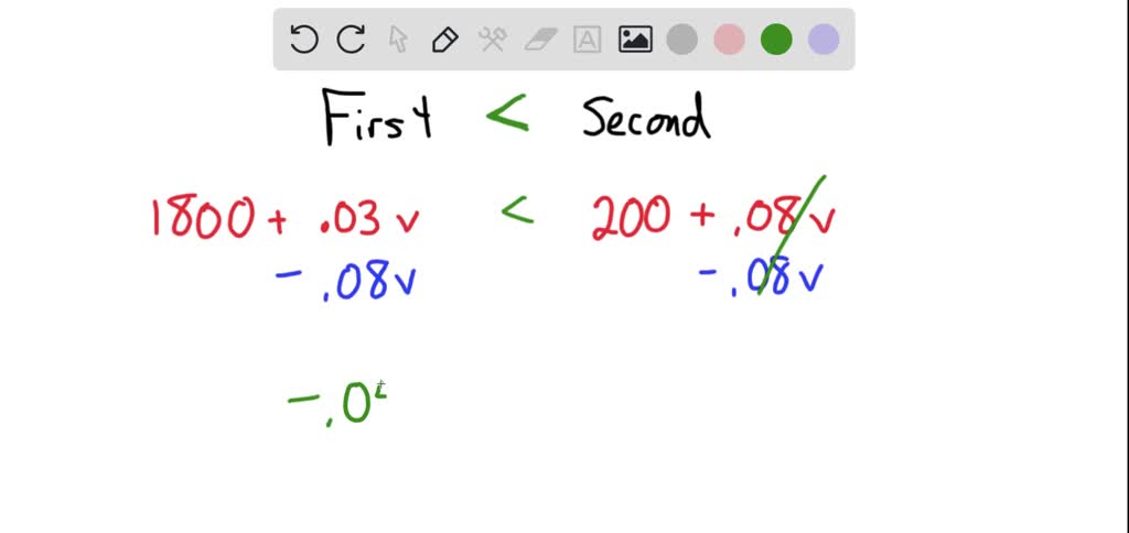 ⏩SOLVED:Use the strategy for solving word problems, modeling the… | Numerade