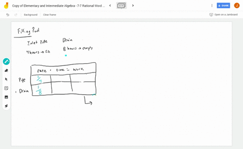 ⏩SOLVED:Filling a Pool. One inlet pipe can fill an empty pool in 4 ...