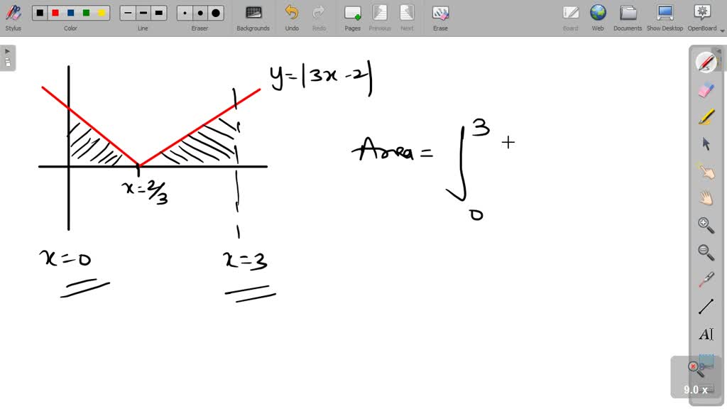 SOLVED Calculate The Total Area Of The Regions Described Do Not Count SOLVED Calculate The Total Area Of The Regions Described Do Not Count