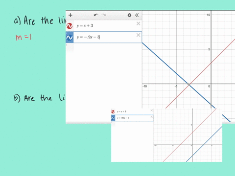 ⏩SOLVED:a. The graphs of two lines and their equations are shown ...