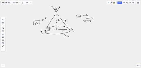 Find the electric field a distance z above the center of a circular ...