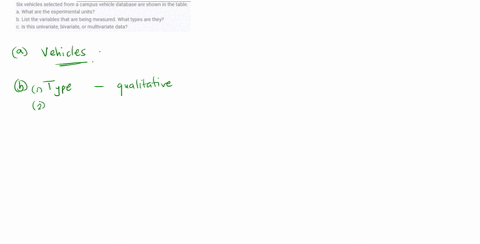 ⏩SOLVED:Six vehicles selected from a campus vehicle database are… | Numerade