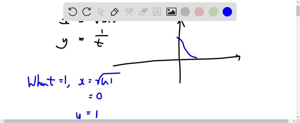 SOLVED:Find a parametric equation for the curve segment. Semicircle ...