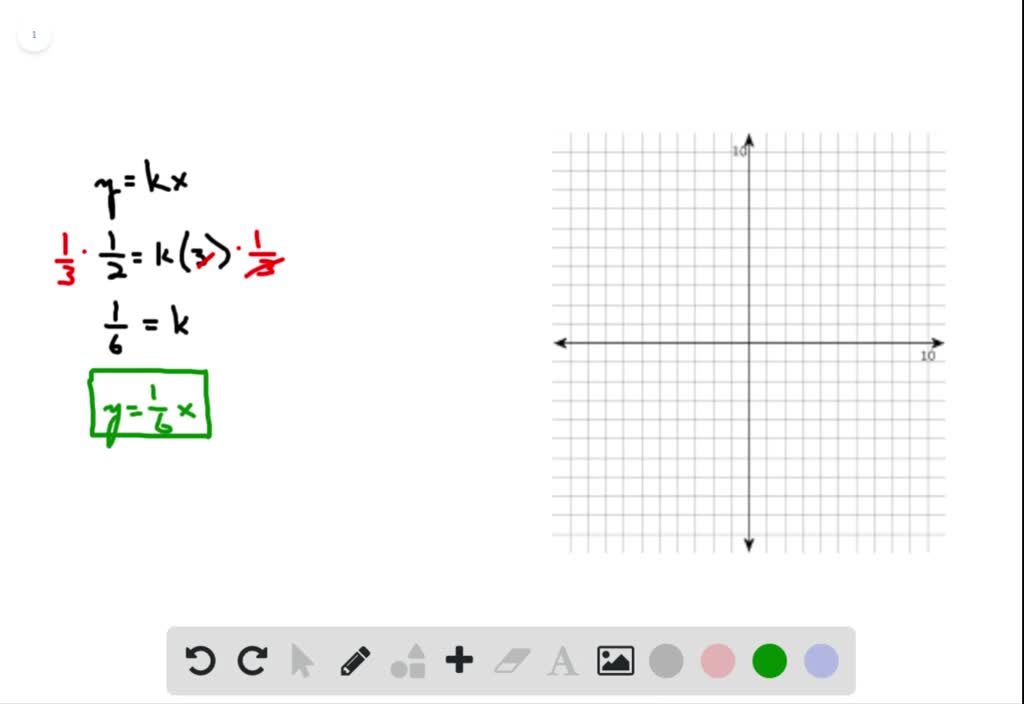 Solved Suppose Y Varies Directly With X Write A Direct Variation Equation That Relates X And Y