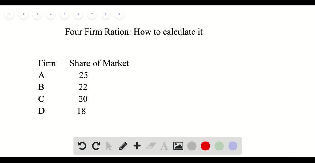 SOLVED:How do we measure a four-firm concentration ratio? What does a ...