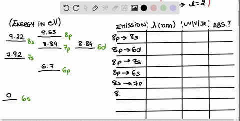 SOLVED:Figure P29.68 shows a few energy levels of the mercury atom. One ...