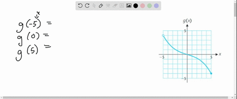 SOLVED:Refer to functions f, g, h, k, p, and q gi…