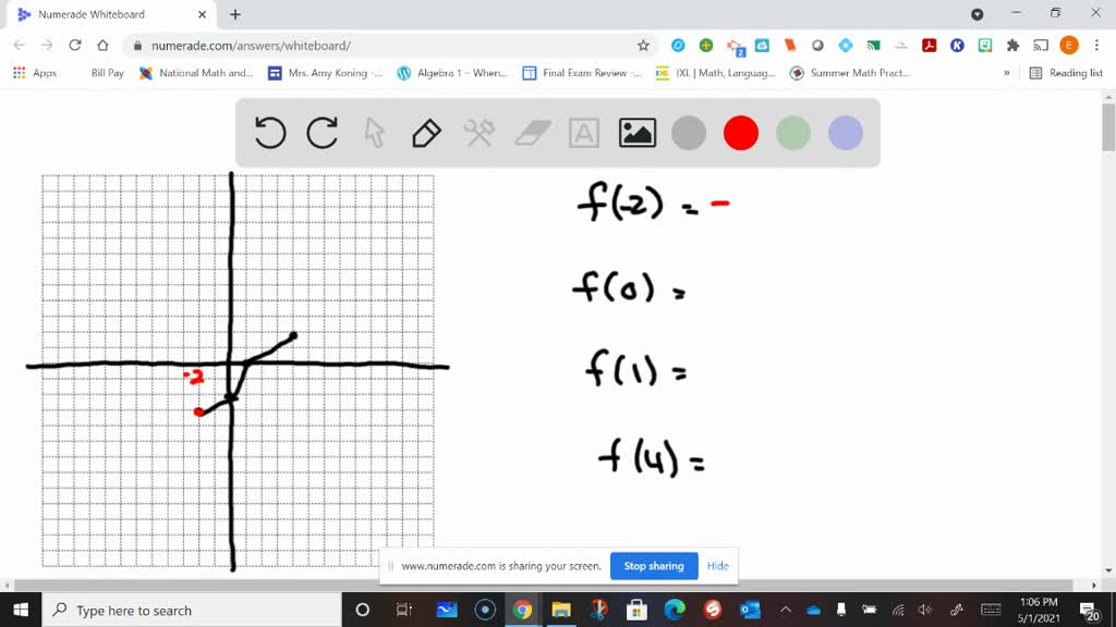 SOLVED Use The Graph Of Y f x To Find Each Function Value a F 2