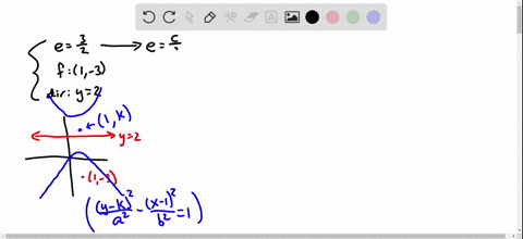 SOLVED:A hyperbola of eccentricity 3/ 2 has one focus at (1,-3) . The ...