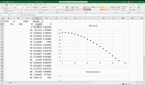 The Laws of Motion | Physics for Scientists and E…