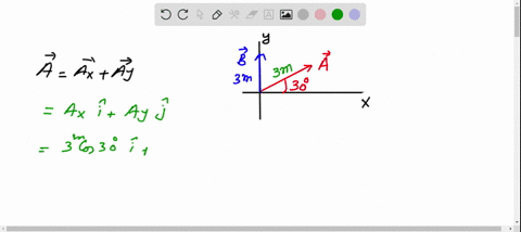SOLVED:Use the component method to add the vectors 𝐀 and 𝐁 shown in ...