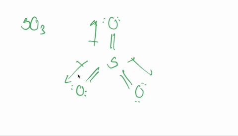 SOLVED:What makes the molecule of SO3 nonpolar?