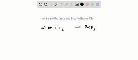 SOLVED:Write balanced equations that show the combination reactions of ...