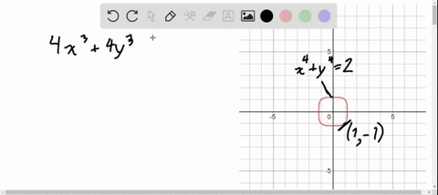 ⏩SOLVED:Implicit differentiation Carry out the following steps. a.… | Numerade