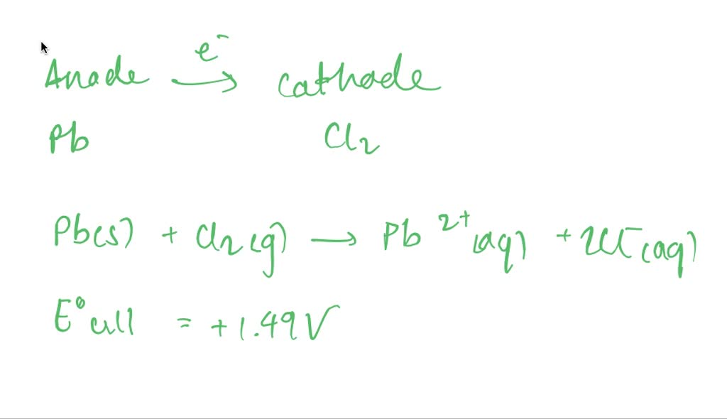 SOLVED:Consider the voltaic cell: a. Determine the direction of electron flow and label the ...
