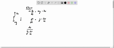 SOLVED:A falling object of mass m can reach terminal velocity when the drag force is ...