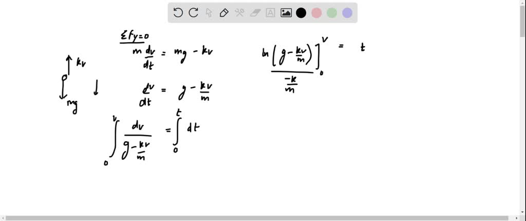 Solved An Object Of Mass M Is Dropped From A High Altitude And Is