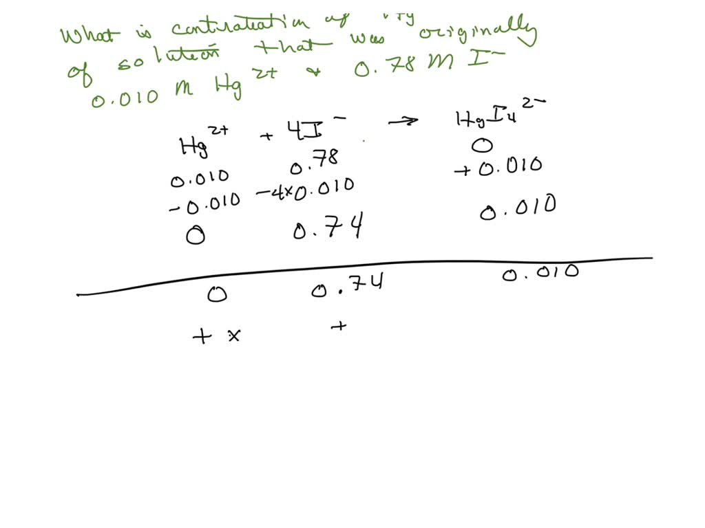 SOLVED: The overall formation constant for HgI4^2- is 1.0 ×10^30 That ...