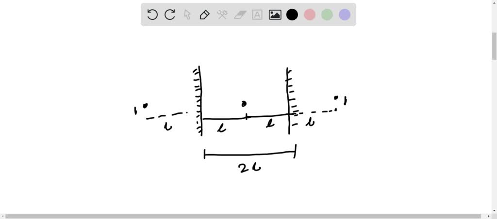 ⏩SOLVED:Two parallel-plane mirrors face each other separated by a ...