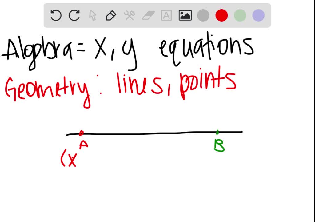 SOLVED:State the assumption that Euclid made about parallel lines that ...