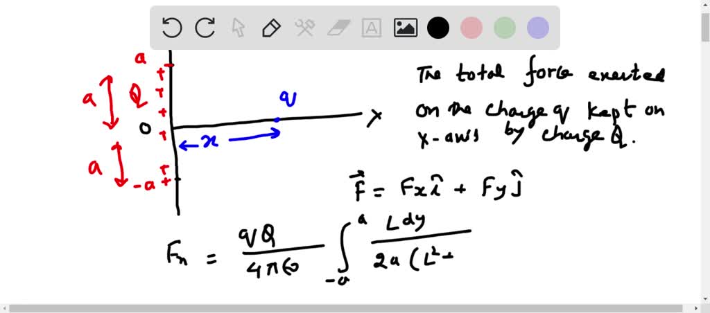 SOLVED:Two point charges q^' and -q^' are on the x axis with ...