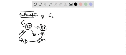 SOLVED:At room temperature, solid iodine is in equilibrium with its ...