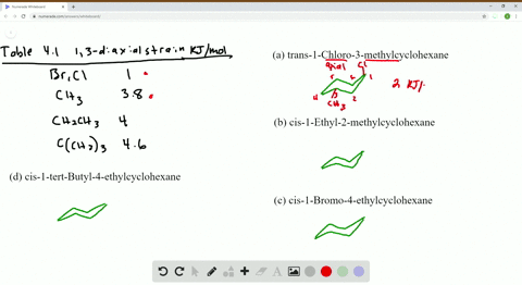 SOLVED:Draw the more stable chair conformation of the following molecules, and estimate the ...
