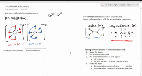 SOLVED:Write the formulas and names for the coordination isomers of [Co ...