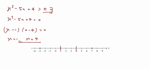 SOLVED:Solve each polynomial inequality and graph the solution set on a real number line. x^2-5 ...