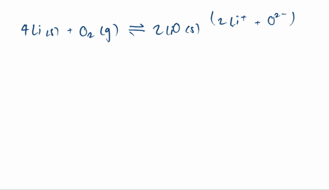 SOLVED:Write the formula for the ionic compound that forms between each of the following pairs ...