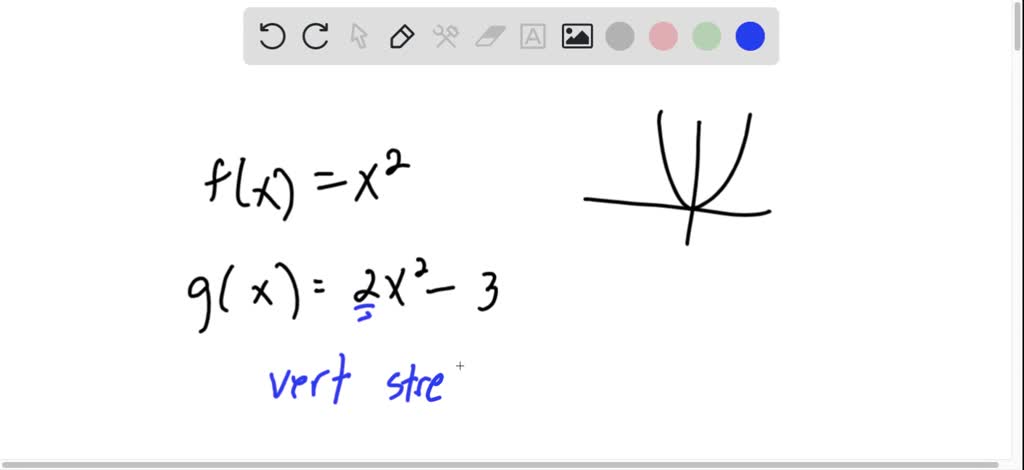 SOLVED:As we saw in Example 1.7 .5 , the viewing window on the graphing calculator affects how ...