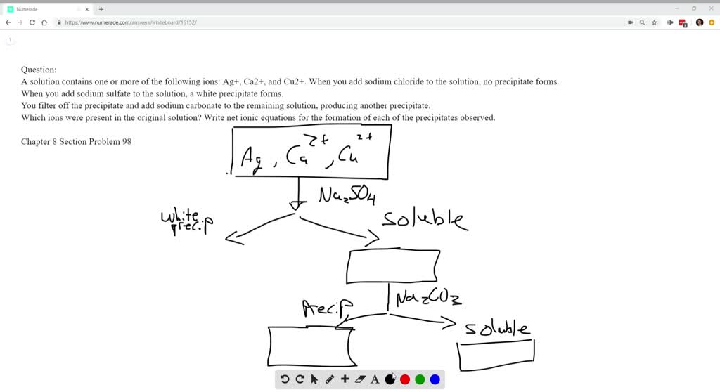 SOLVED:A solution contains one or more of the following ions: Ag+, Ca2 ...