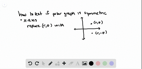 SOLVED:Symmetry of Polar Graphs Describe how to test whether a polar ...