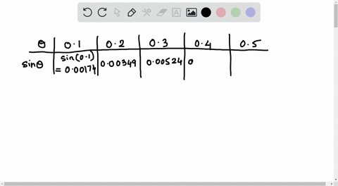 SOLVED:Use the figure below. (FIGURE CANNOT COPY_ (a) Which side is ...