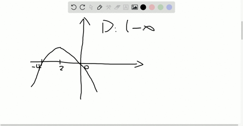 Graphs of functions y=f(x) are shown. Sketch the graph of y=|f(x)| by ...