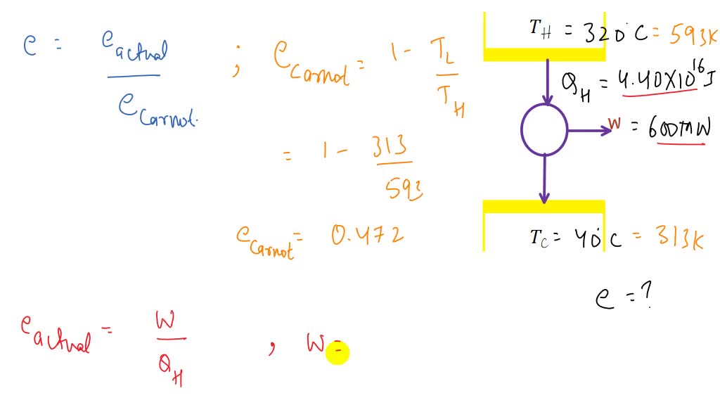 The first law or thermal efficiency of a simple power plant is 30 % ...