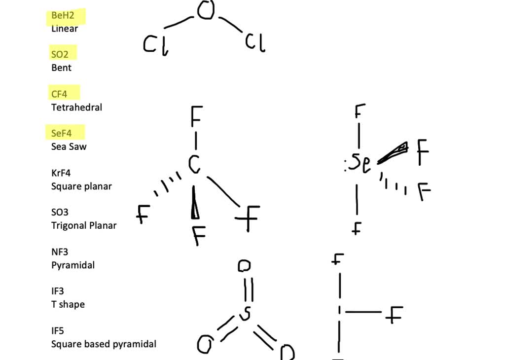 SOLVED Draw Lewis Structures And Predict The Molecular Structures Of